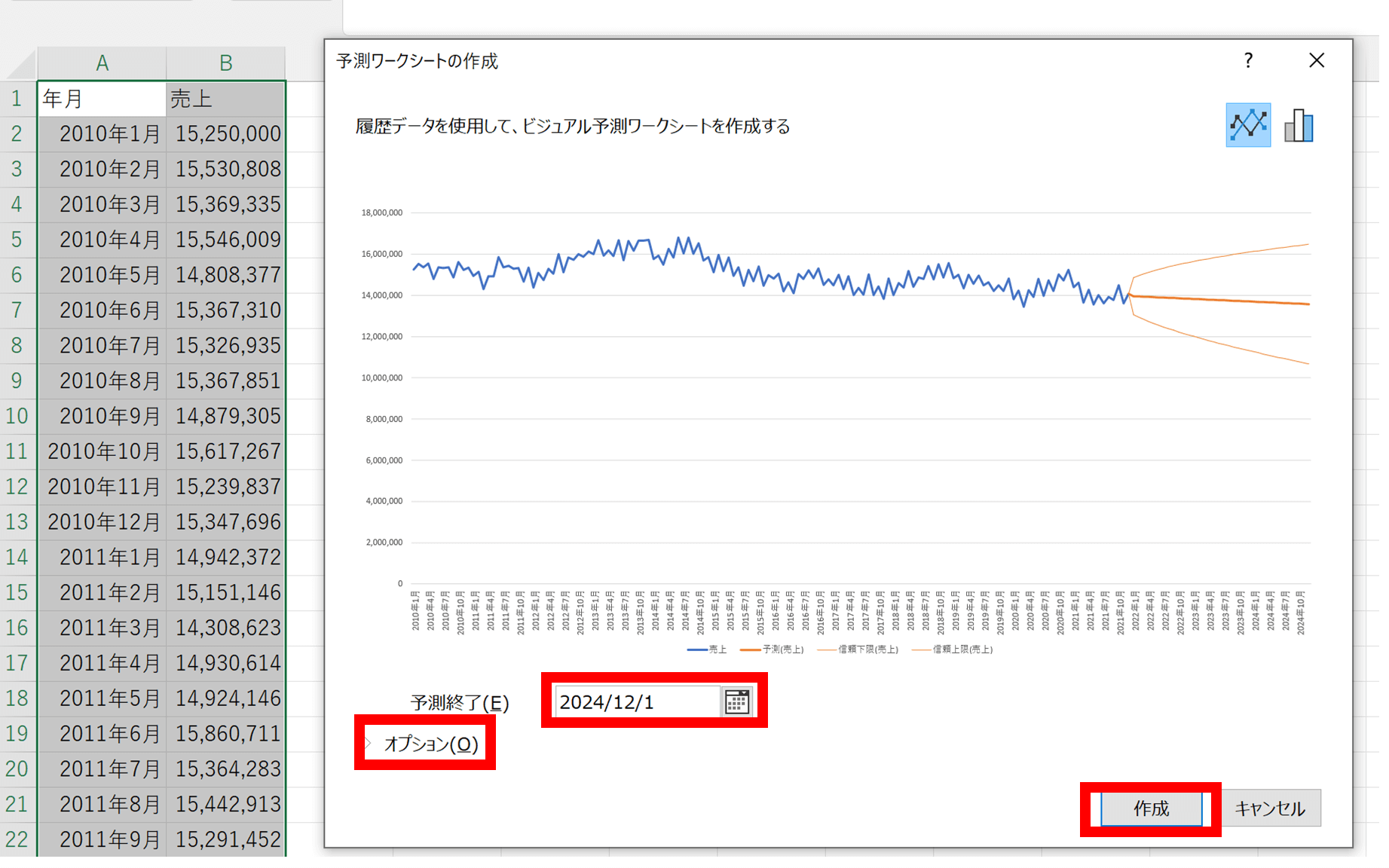 時系列分析とは？時系列データの概要・分析手法・excelでの実行方法までわかりやすく解説